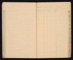 Discharge book, Leinster Regiment, 1921 | Online Collection | National ...