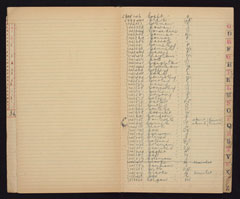 Annual discharge book, Connaught Rangers: Priority B Group 7, 1920-1930 ...