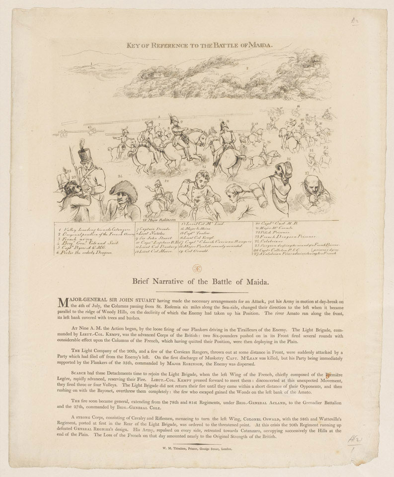 'Battle of Maida, the 4th of July 1806' | Online Collection | National ...