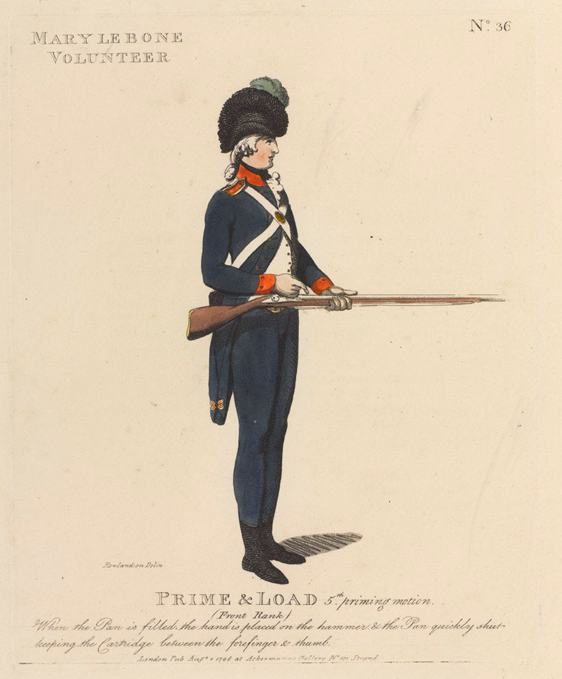 'Marylebone Volunteer', 'Prime & Load 5th priming motion', 1798 (c ...
