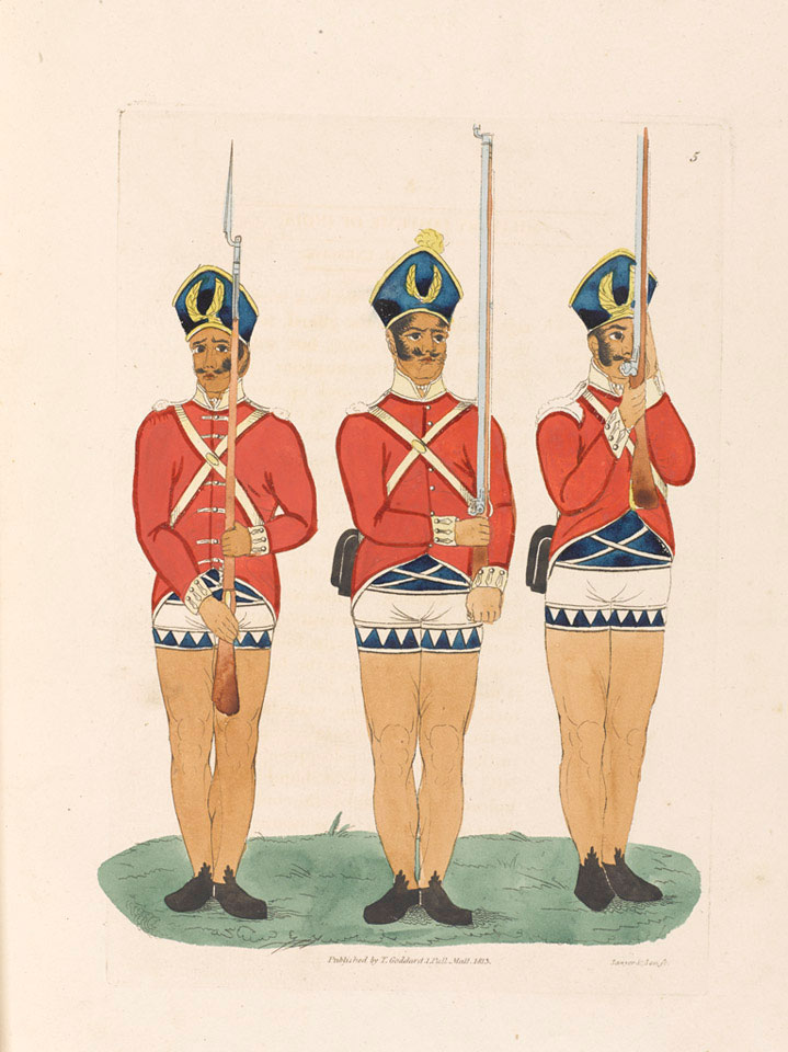 'Present Arms', infantry drill, India, 1814 | Online Collection ...