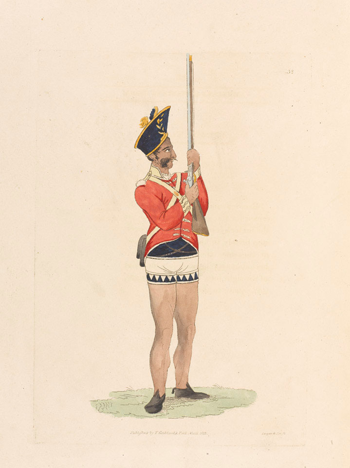 'Rear Rank, Make Ready', infantry drill, India, 181 | Online Collection ...