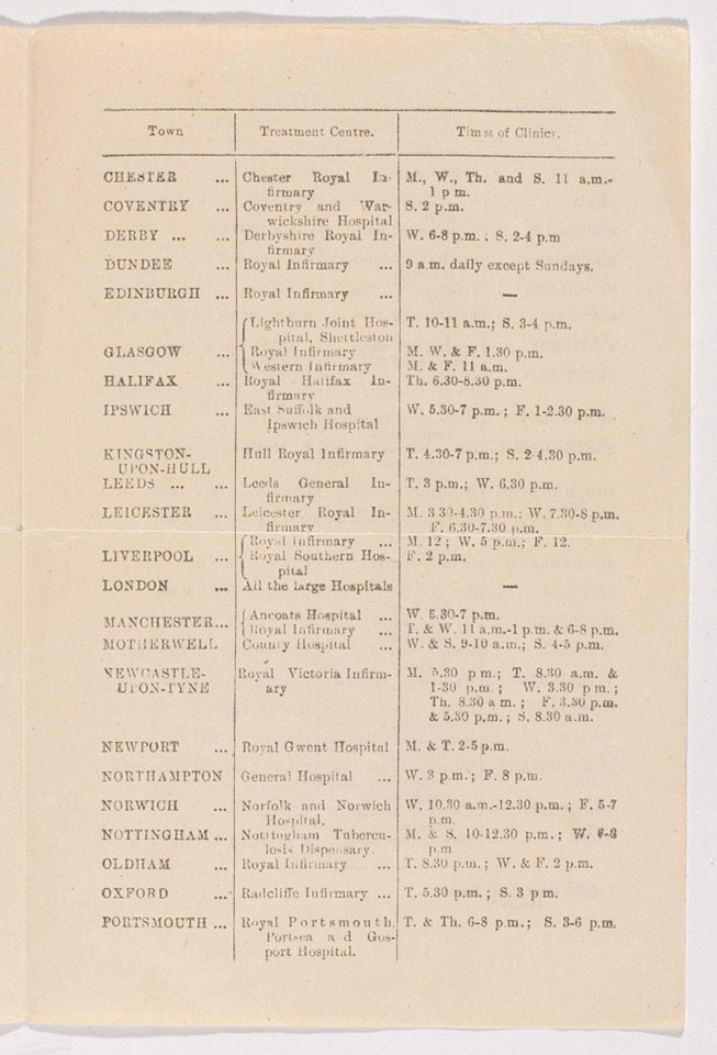 'Advice on Demobilisation', information leaflet, 1919 (c) | Online ...