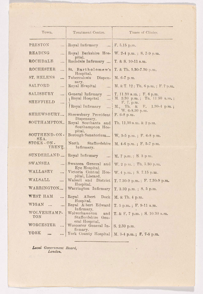 'Advice on Demobilisation', information leaflet, 1919 (c) | Online ...