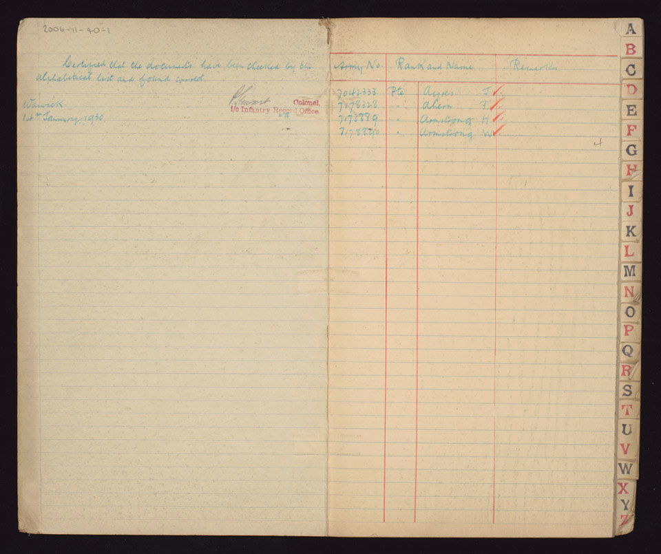 Discharge book, Leinster Regiment, 1921 | Online Collection | National ...