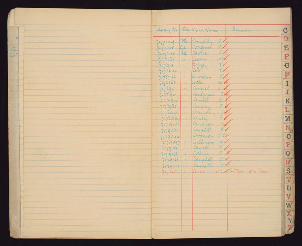 Discharge book, Leinster Regiment, 1921 | Online Collection | National ...