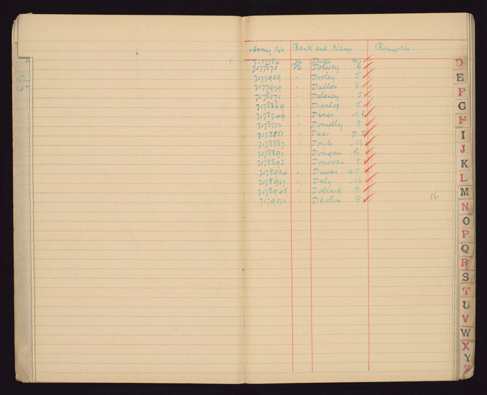 Discharge book, Leinster Regiment, 1921 | Online Collection | National ...
