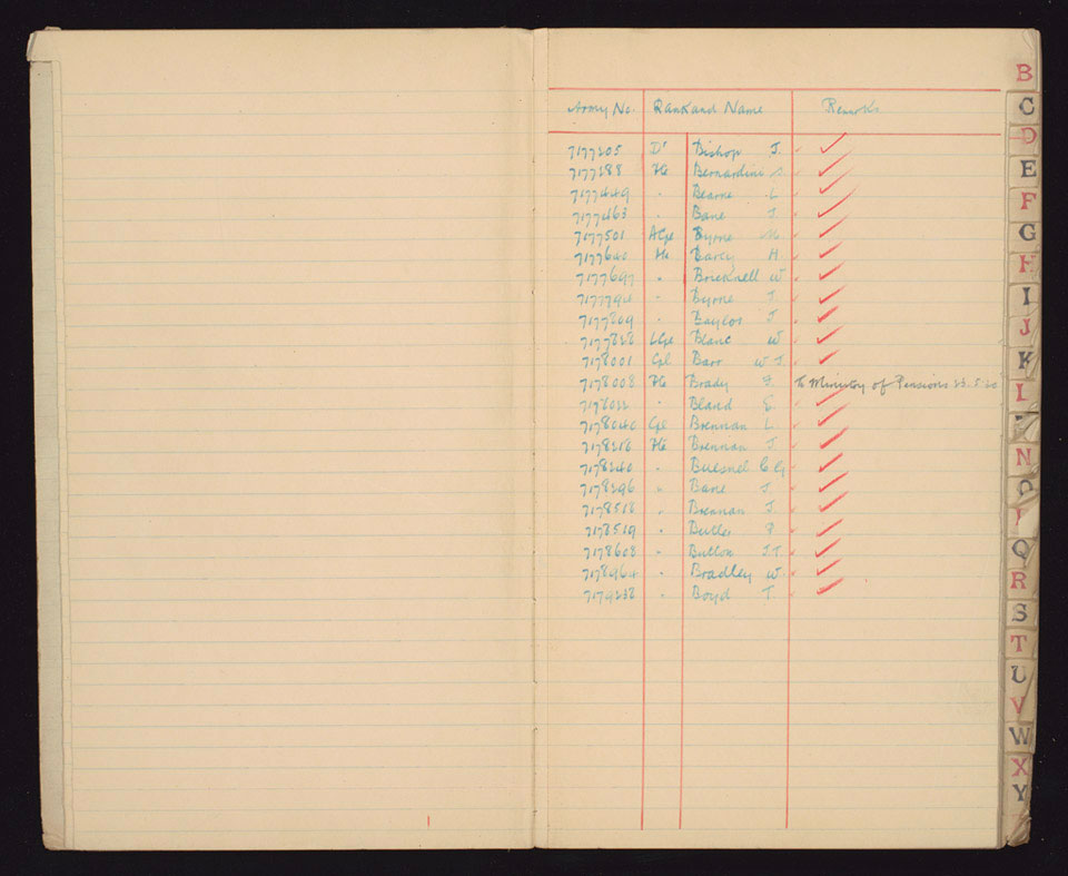 Discharge book, Leinster Regiment, 1922 | Online Collection | National ...
