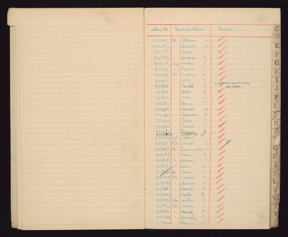 Discharge book, Leinster Regiment, 1922 | Online Collection | National ...