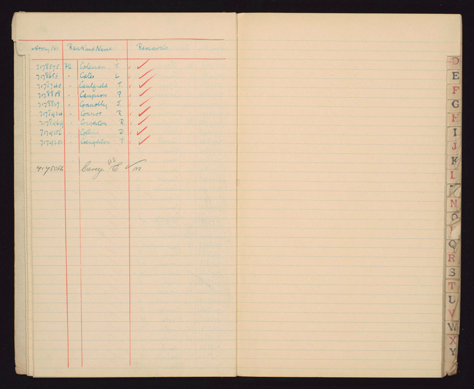 Discharge book, Leinster Regiment, 1922 | Online Collection | National ...