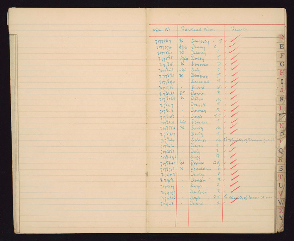 Discharge book, Leinster Regiment, 1922 | Online Collection | National ...