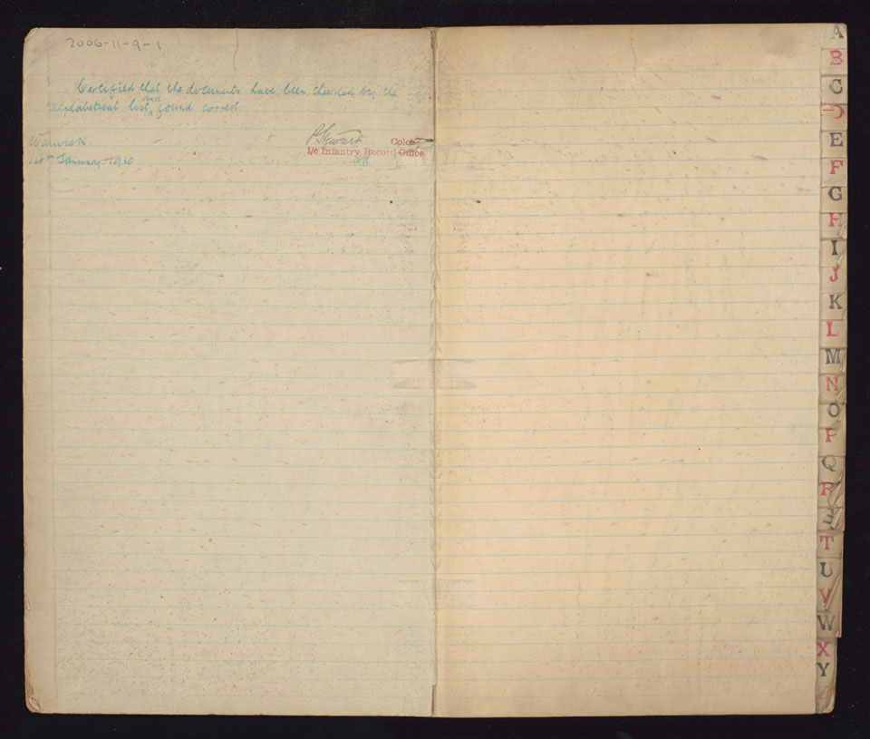 Annual discharge book, Connaught Rangers, 1921 | Online Collection ...