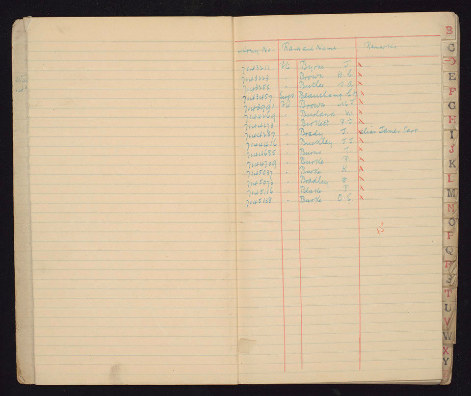 Annual discharge book, Connaught Rangers, 1921 | Online Collection ...