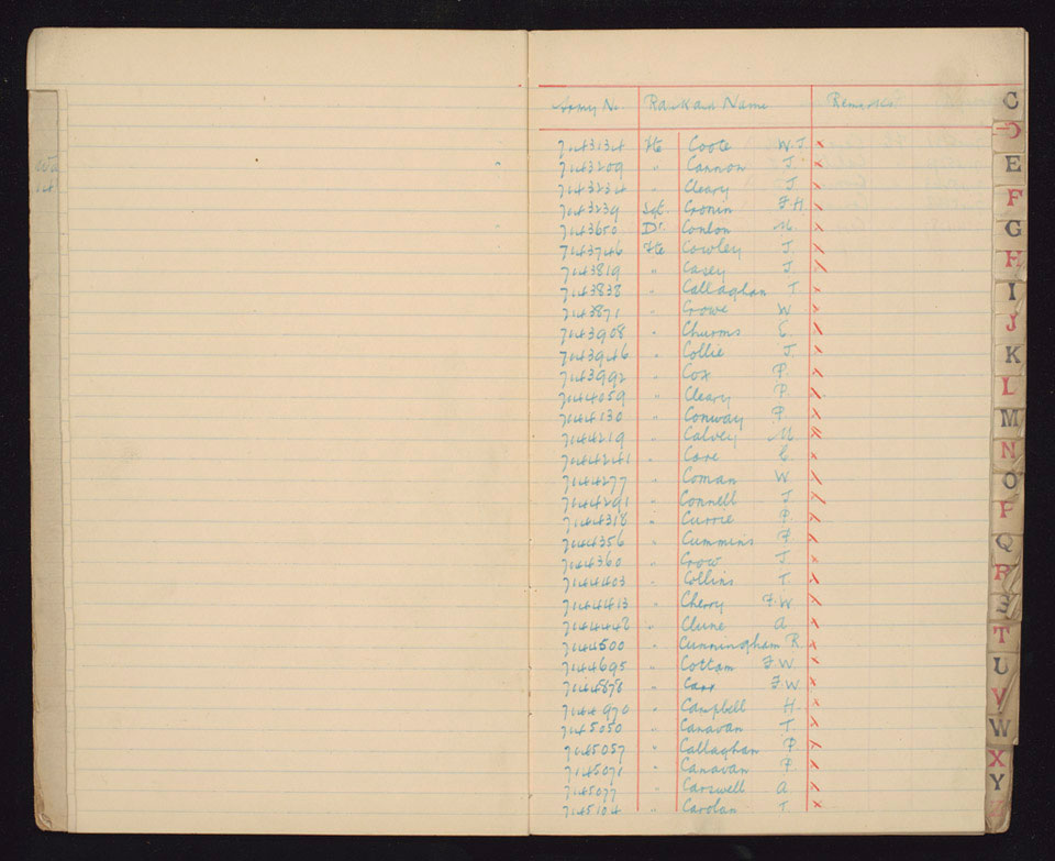 Annual discharge book, Connaught Rangers, 1921 | Online Collection ...