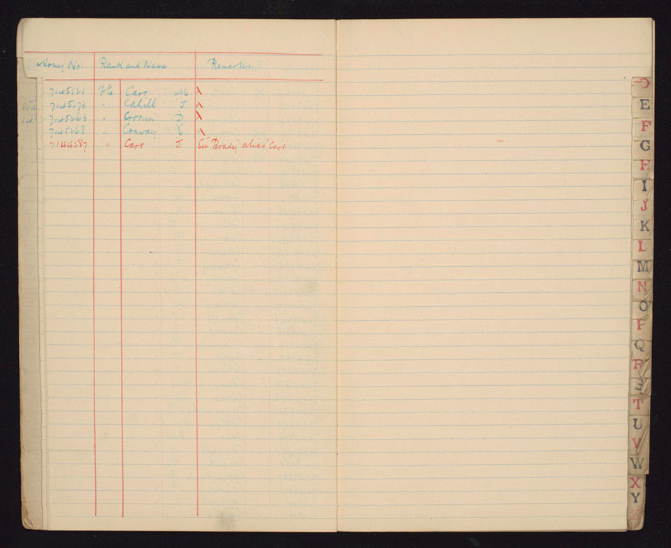Annual discharge book, Connaught Rangers, 1921 | Online Collection ...