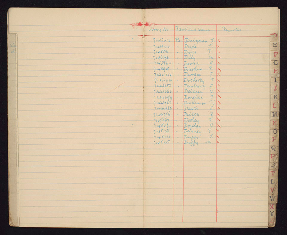 Annual discharge book, Connaught Rangers, 1921 | Online Collection ...