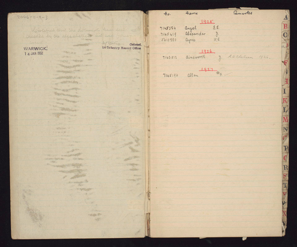 Annual discharge book, Connaught Rangers, 1923-1930 | Online Collection ...