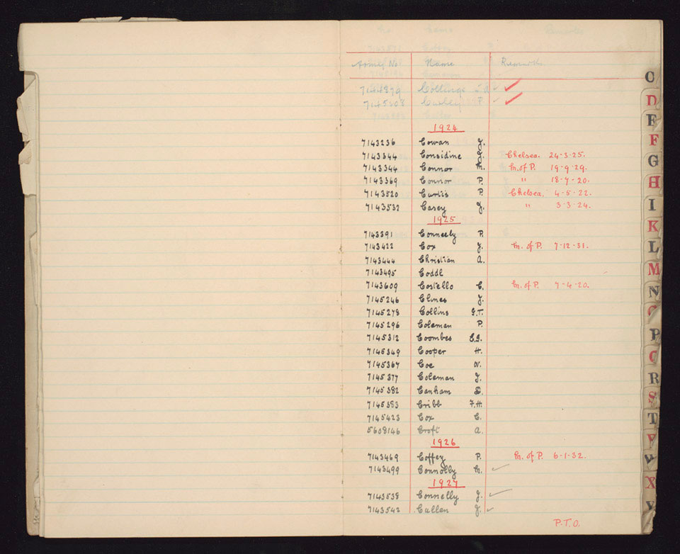 Annual discharge book, Connaught Rangers, 1923-1930 | Online Collection ...