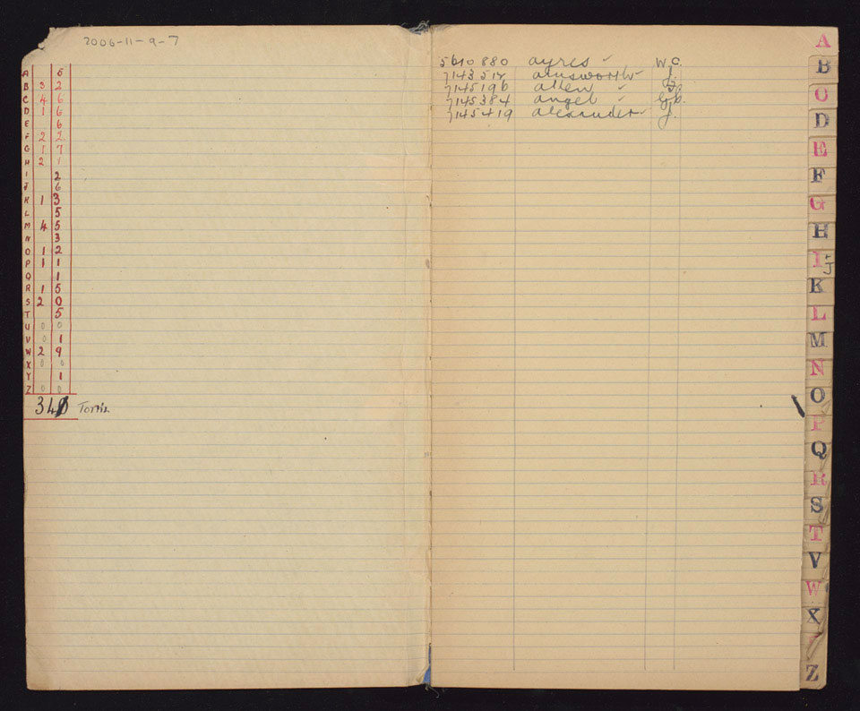 Annual discharge book, Connaught Rangers: Priority B Group 7, 1920-1930 ...
