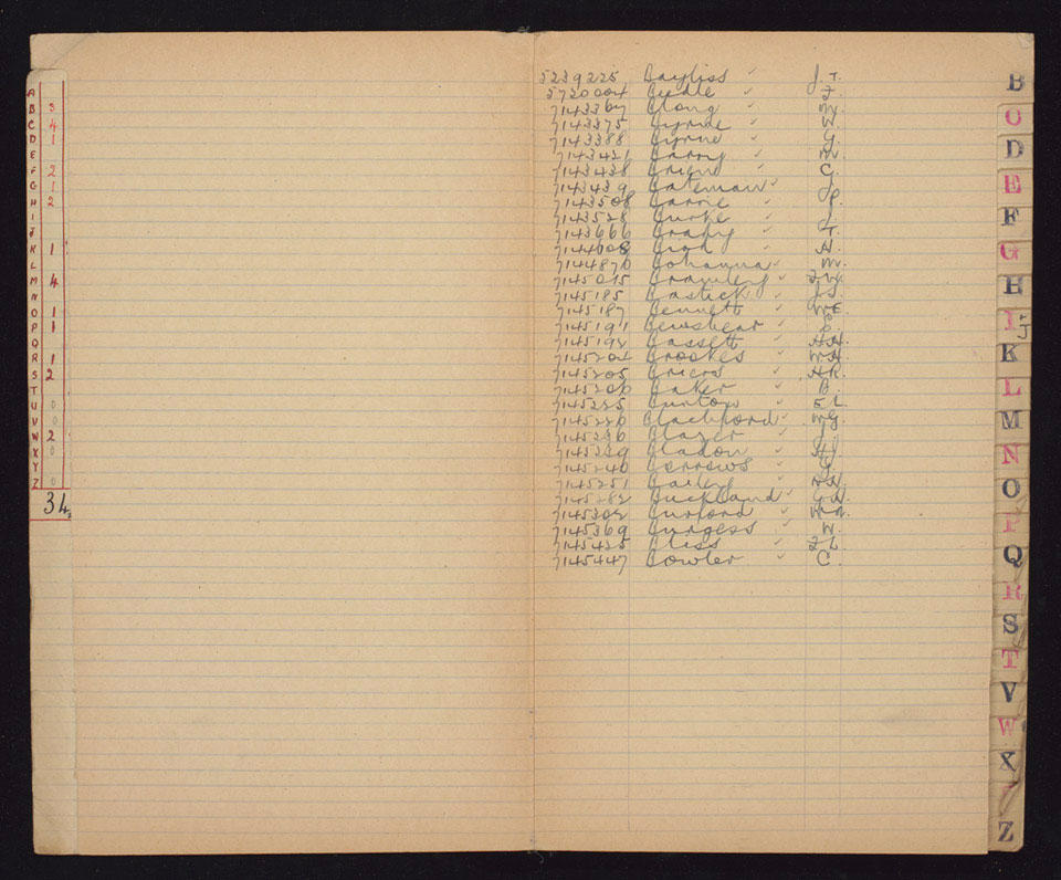 Annual discharge book, Connaught Rangers: Priority B Group 7, 1920-1930 ...