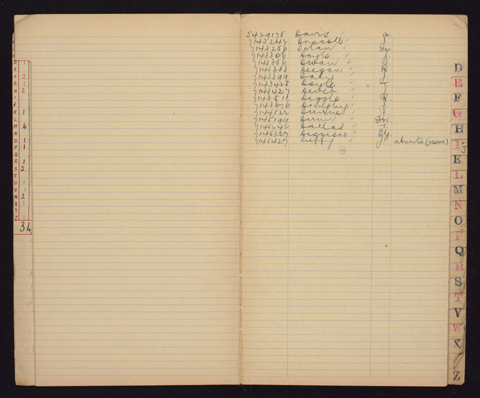 Annual discharge book, Connaught Rangers: Priority B Group 7, 1920-1930 ...