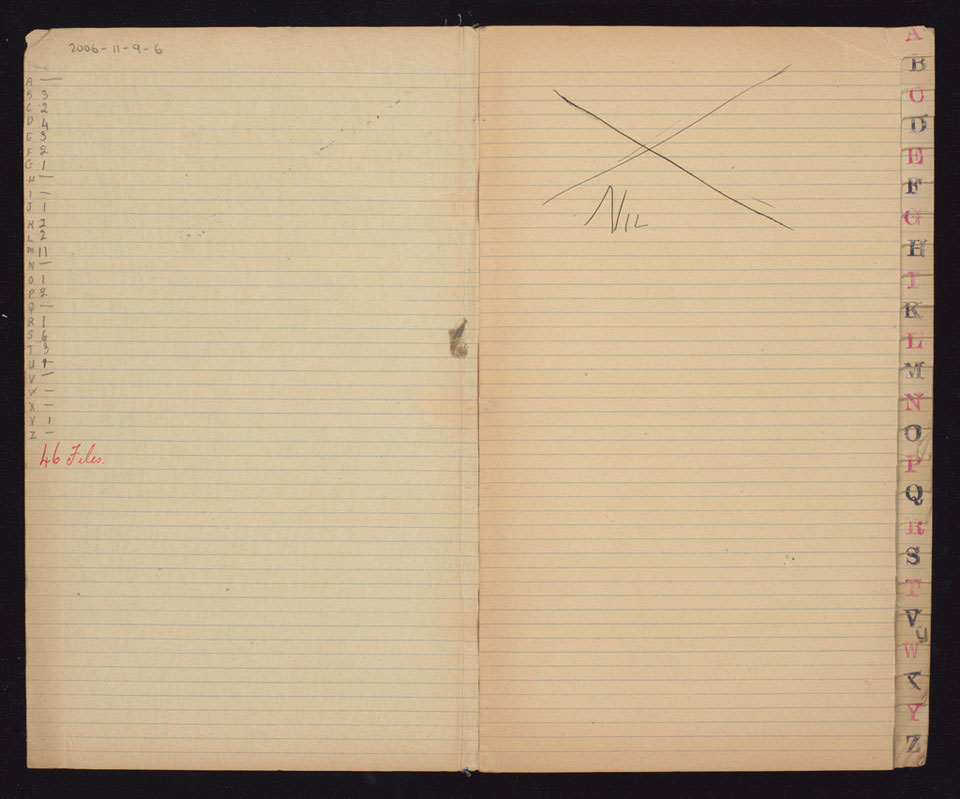 Annual discharge book of the Connaught Rangers: Priority C Group 8 ...