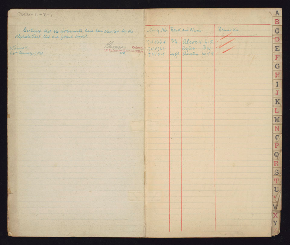 Annual discharge book, Royal Irish Regiment, 1921 | Online Collection ...