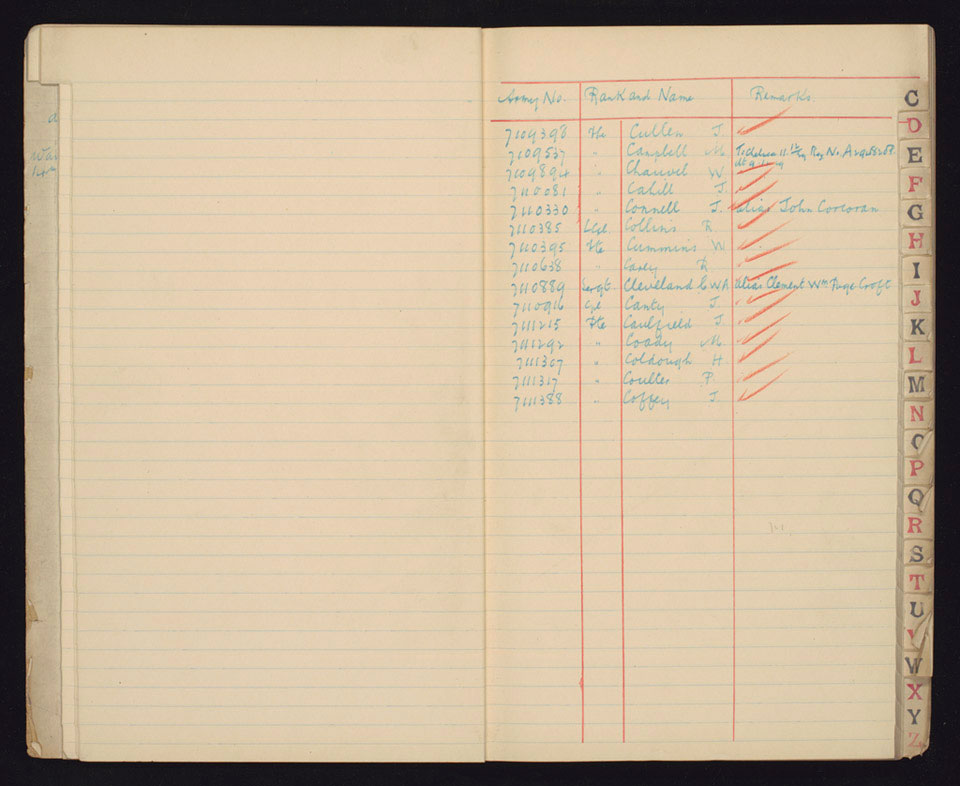 Annual discharge book, Royal Irish Regiment, 1921 | Online Collection ...