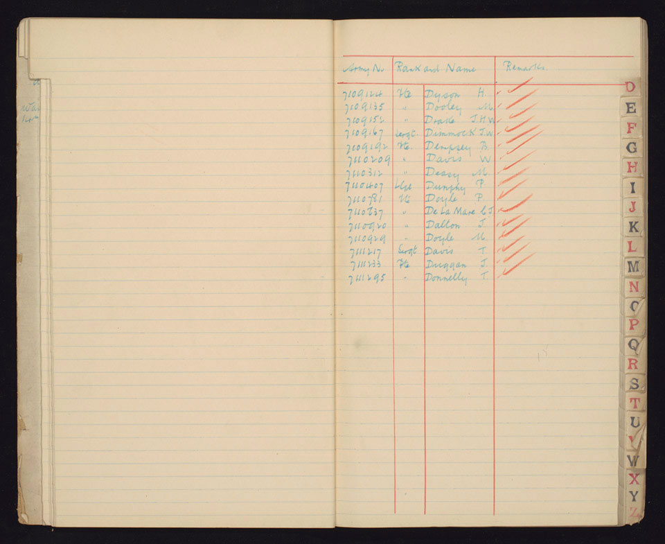 Annual discharge book, Royal Irish Regiment, 1921 | Online Collection ...