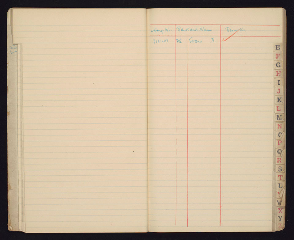 Annual discharge book, Royal Irish Regiment, 1921 | Online Collection ...