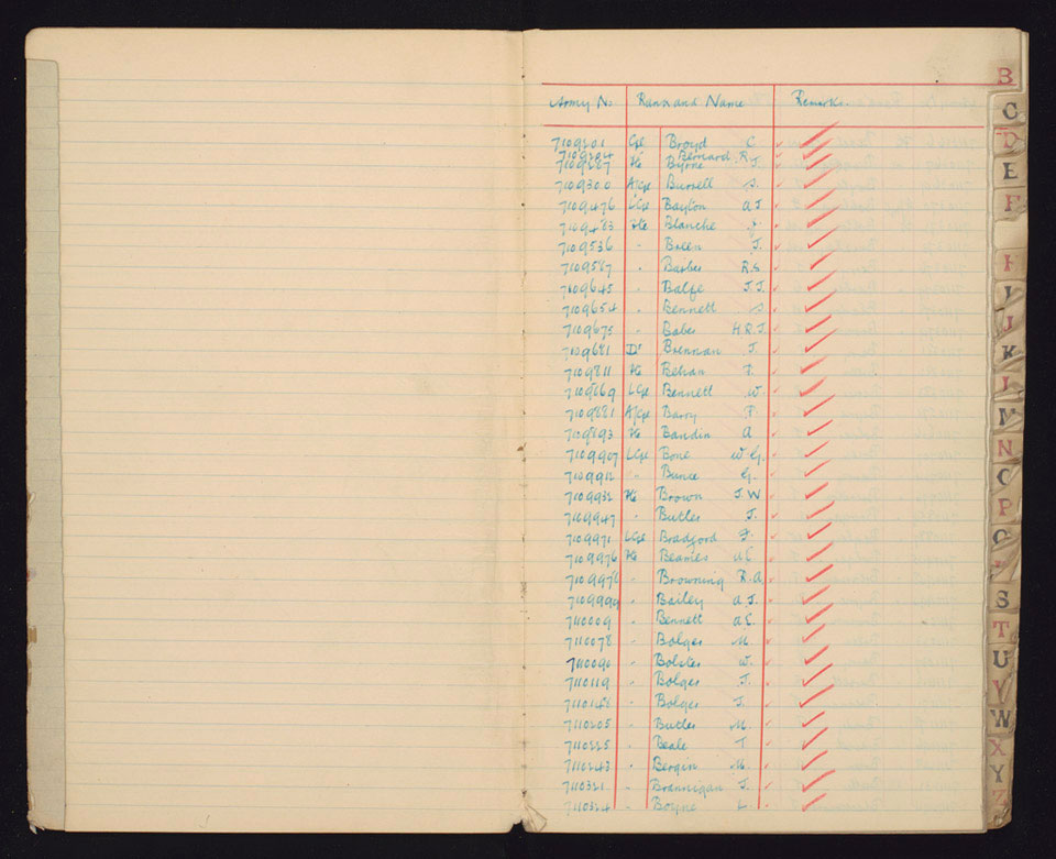 Annual discharge book of the Royal Irish Regiment, 1922 | Online ...