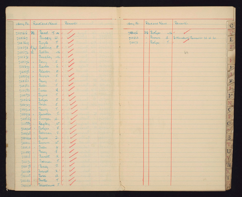 Annual discharge book of the Royal Irish Regiment, 1922 | Online ...
