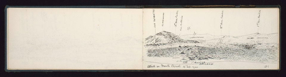 Sketch book of topographical studies kept by Lieutenant Colonel George ...