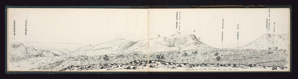 Sketch book of topographical studies kept by Lieutenant Colonel George ...