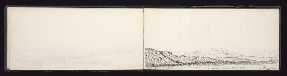 Sketch book of topographical studies kept by Lieutenant Colonel George ...