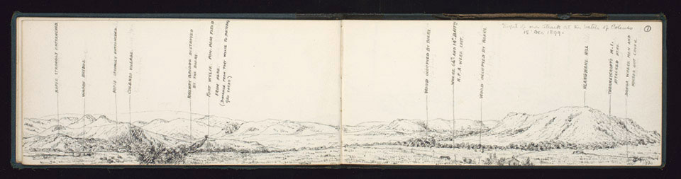 Sketch book of topographical studies kept by Lieutenant Colonel George ...