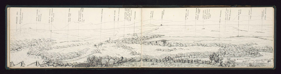 Sketch book of topographical studies kept by Lieutenant Colonel George ...