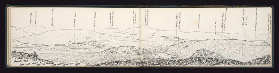 Sketch book of topographical studies kept by Lieutenant Colonel George ...