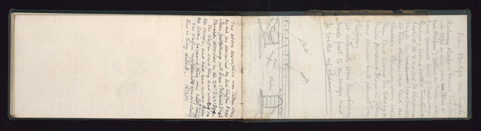 Sketch book of topographical studies kept by Lieutenant Colonel George ...