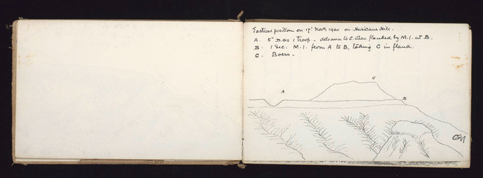 Sketch book of topographical studies, Lieutenant Colonel (later ...