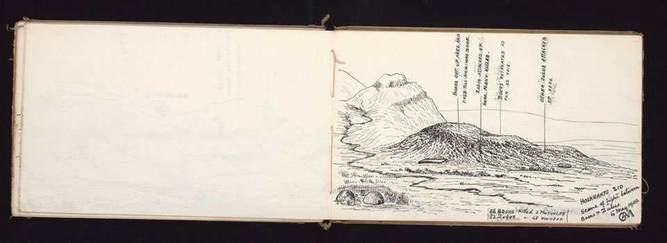 Sketch book of topographical studies, Lieutenant Colonel (later ...