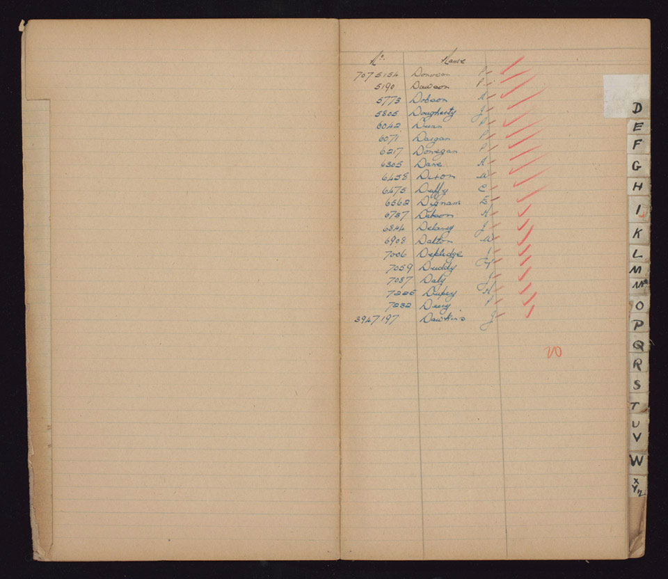 Discharge book, Royal Munster Fusiliers, 1921 | Online Collection ...