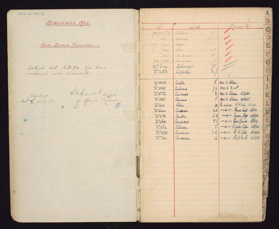 Discharge book, Royal Munster Fusiliers, 1922 | Online Collection ...