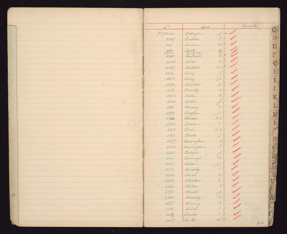 Discharge book, Royal Munster Fusiliers, 1922 | Online Collection ...