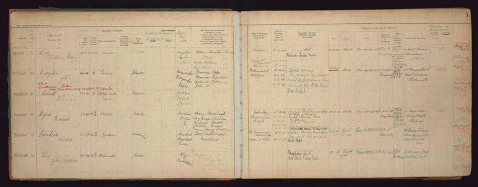 Enlistment book, Connaught Rangers, 1920-1922: Army numbers 7143001 ...