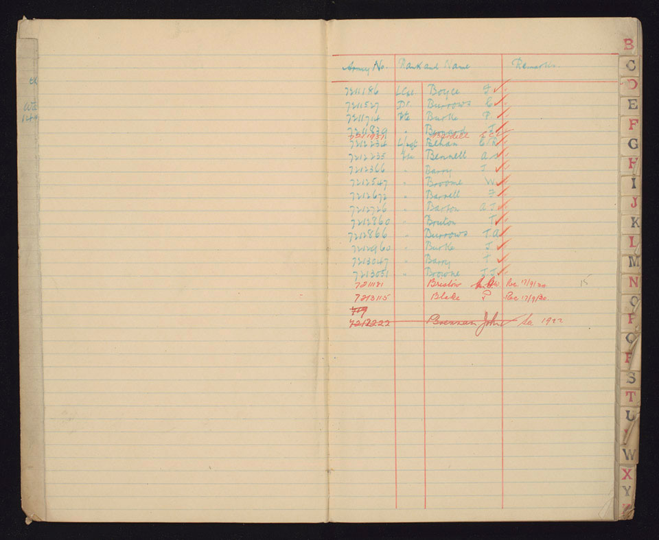 Discharge book, Royal Munster Fusiliers, 1921 | Online Collection ...