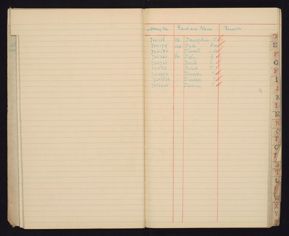 Discharge book, Royal Munster Fusiliers, 1921 | Online Collection ...
