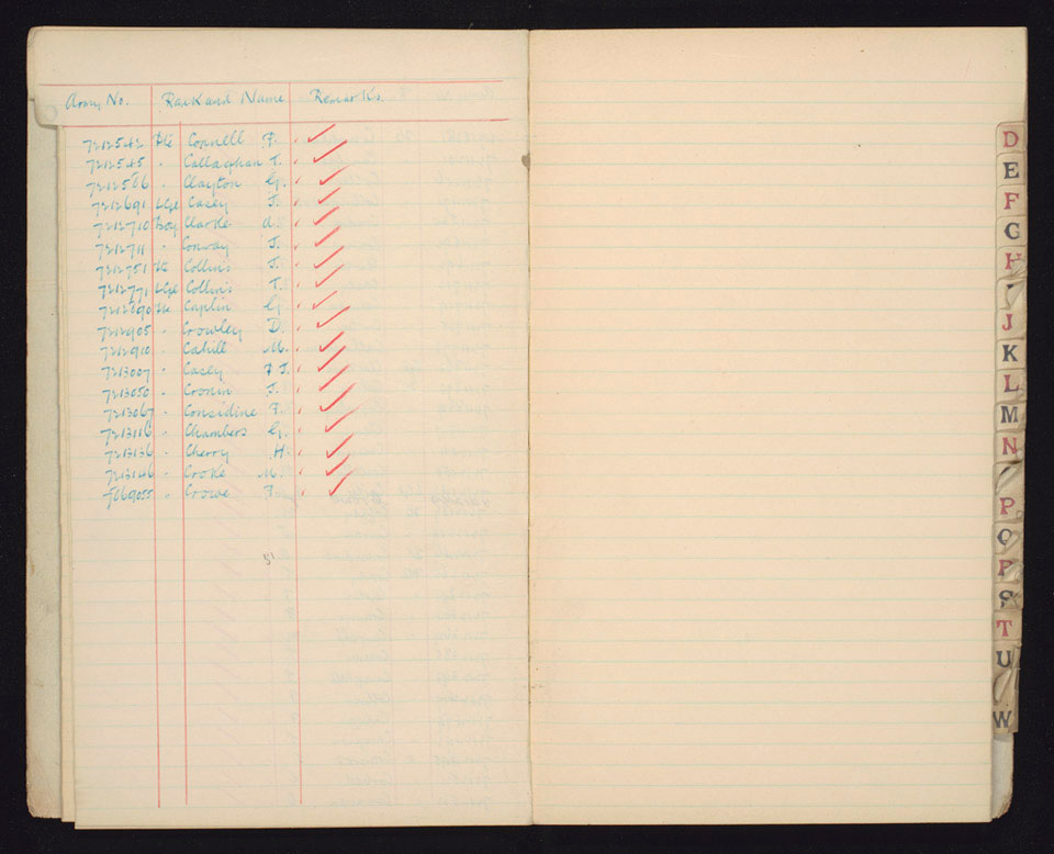Discharge book, Royal Munster Fusiliers, 1922 | Online Collection ...