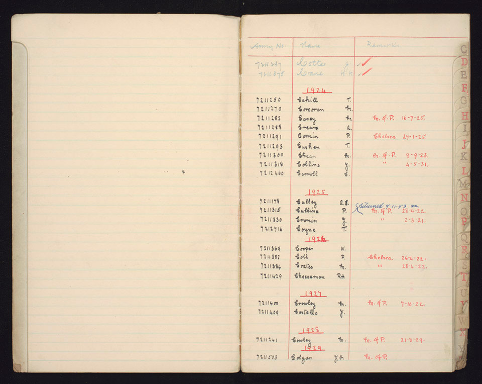 Discharge book, Royal Munster Fusiliers, 1922-1930 | Online Collection ...