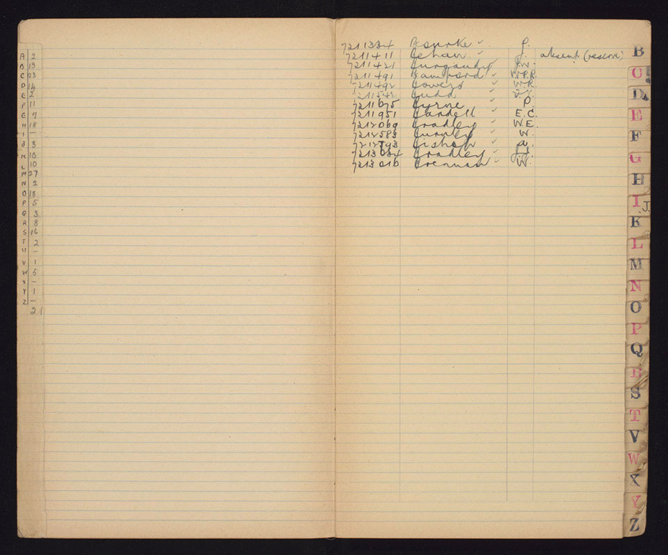 Discharge book, Royal Munster Fusiliers: Priority B Group 7, 1920-1930 ...